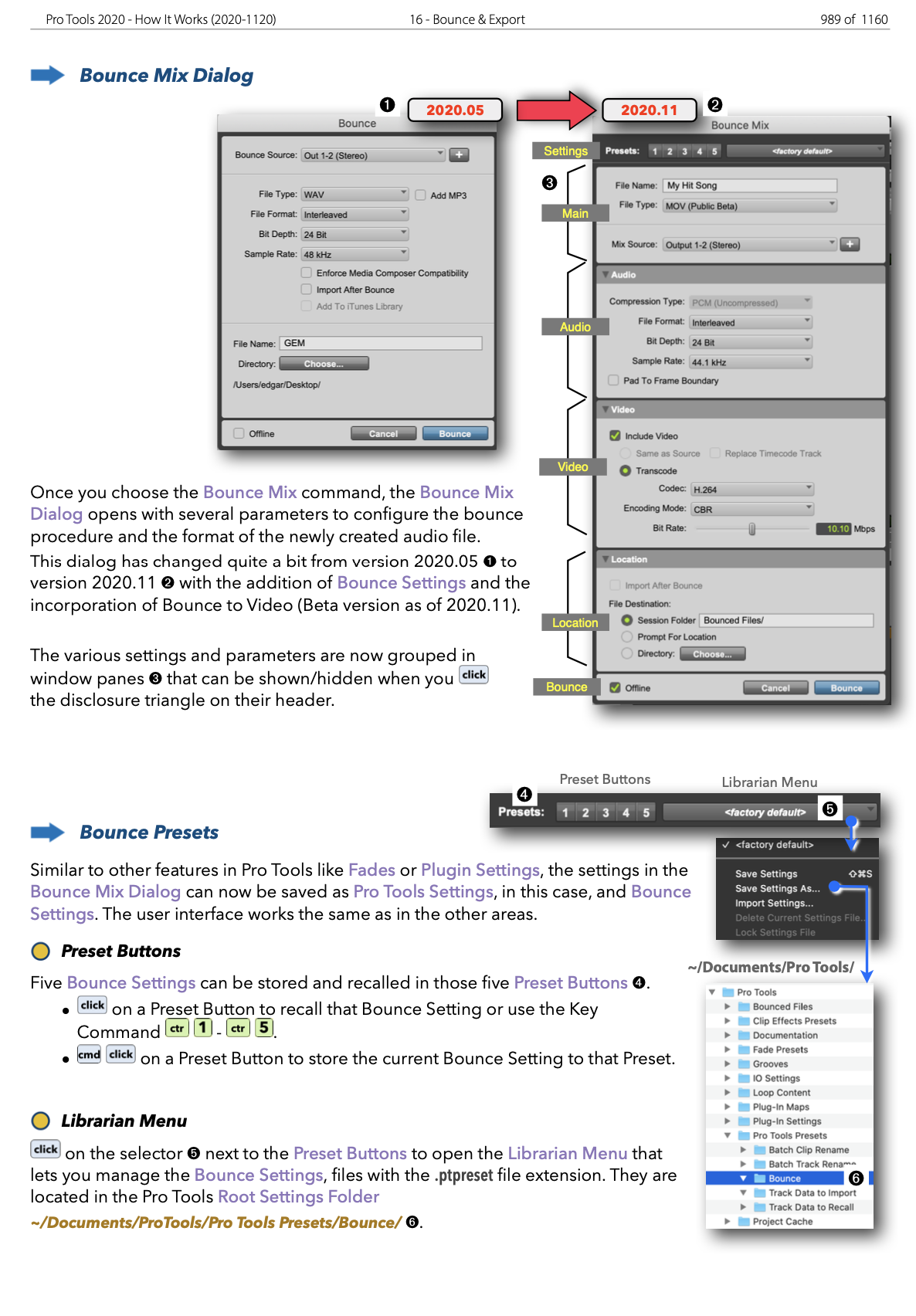 Pro Tools 2020 - How it Works